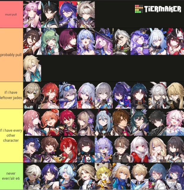 HSR pull priority! Honkai: Star Rail | HoYoLAB