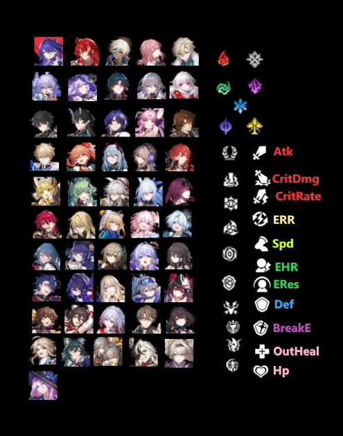 HSR assets for mental maps Honkai: Star Rail | HoYoLAB