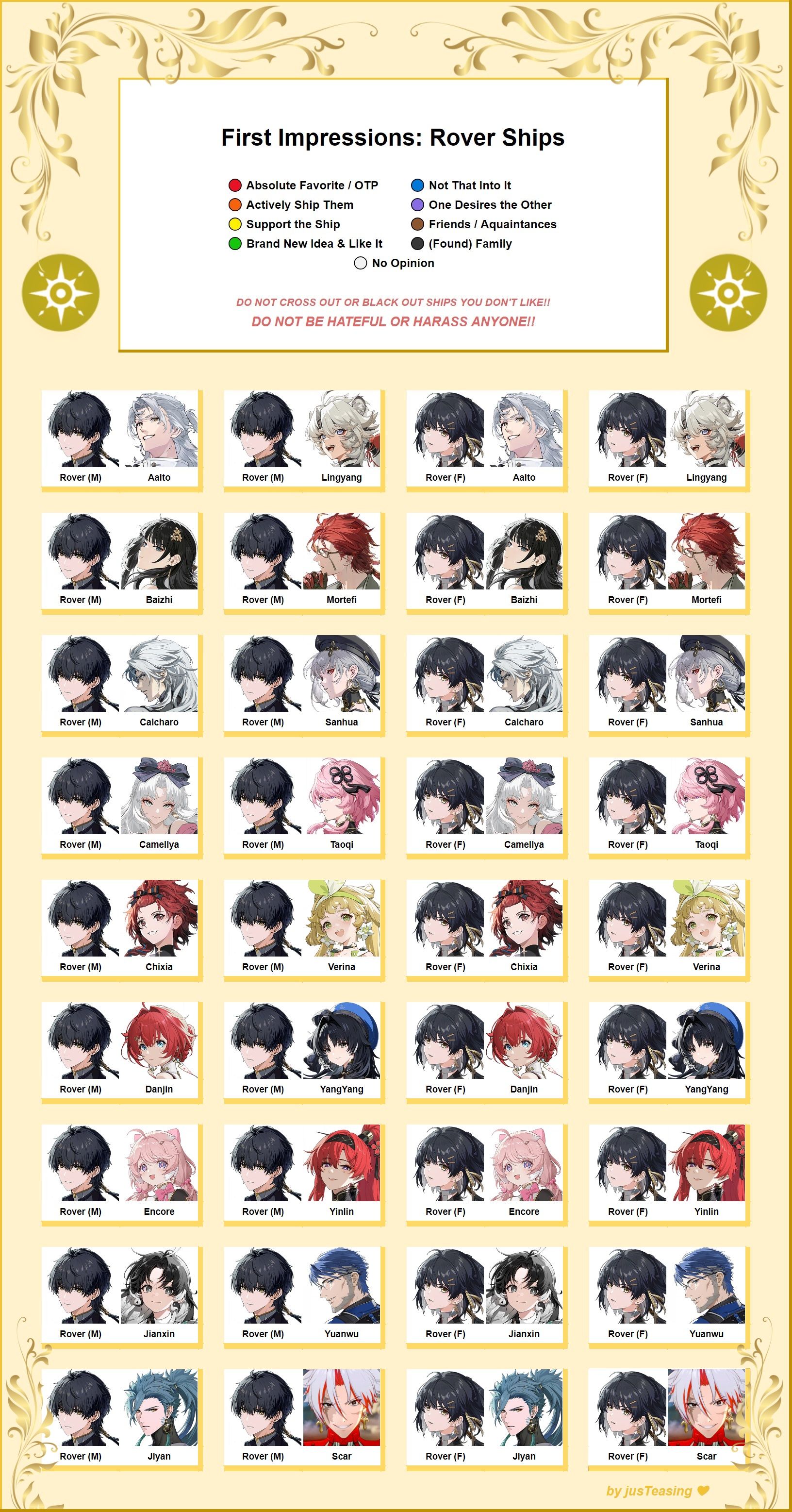 💛 First Impressions: "Rover" Ships 💛 Genshin Impact | HoYoLAB