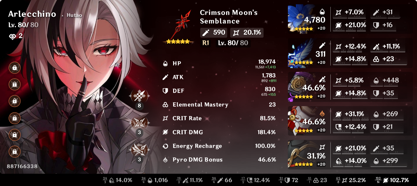 Arlechino build progress Day 4!! Genshin Impact | HoYoLAB