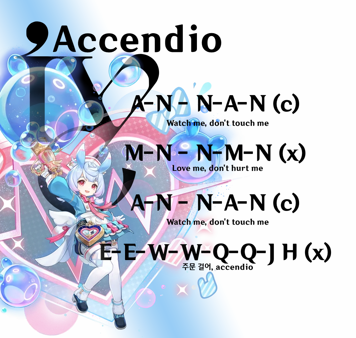 IVE - Accendio - Easy keys Genshin Impact | HoYoLAB