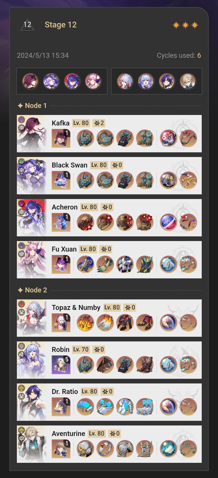 Robin Ult is Silly Honkai: Star Rail | HoYoLAB