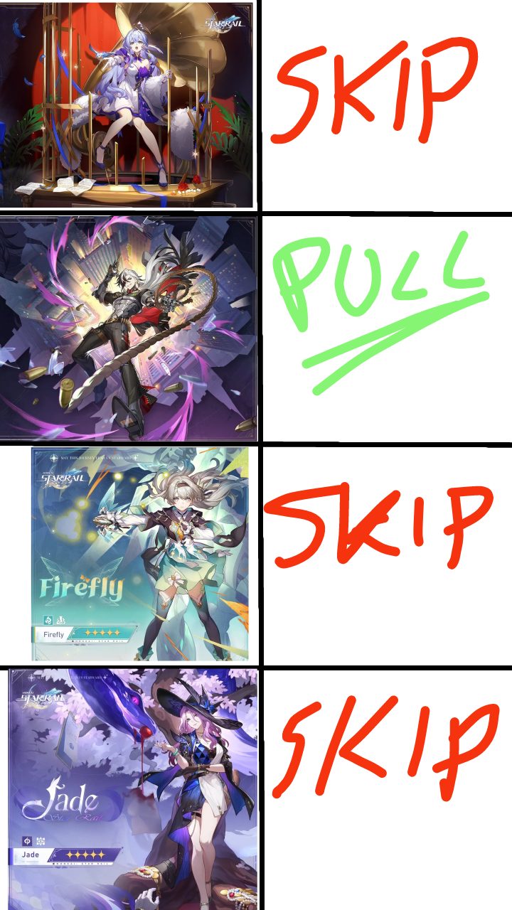 HSR plans for warps Honkai: Star Rail | HoYoLAB