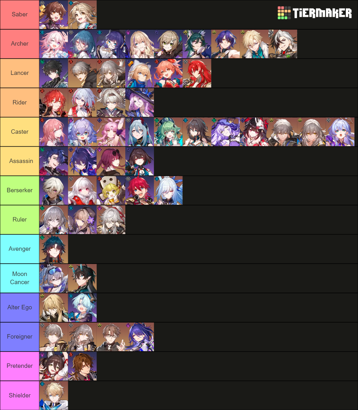 [*Post 2.2 Spoilers*] HSR characters as Fate servant classes Honkai ...