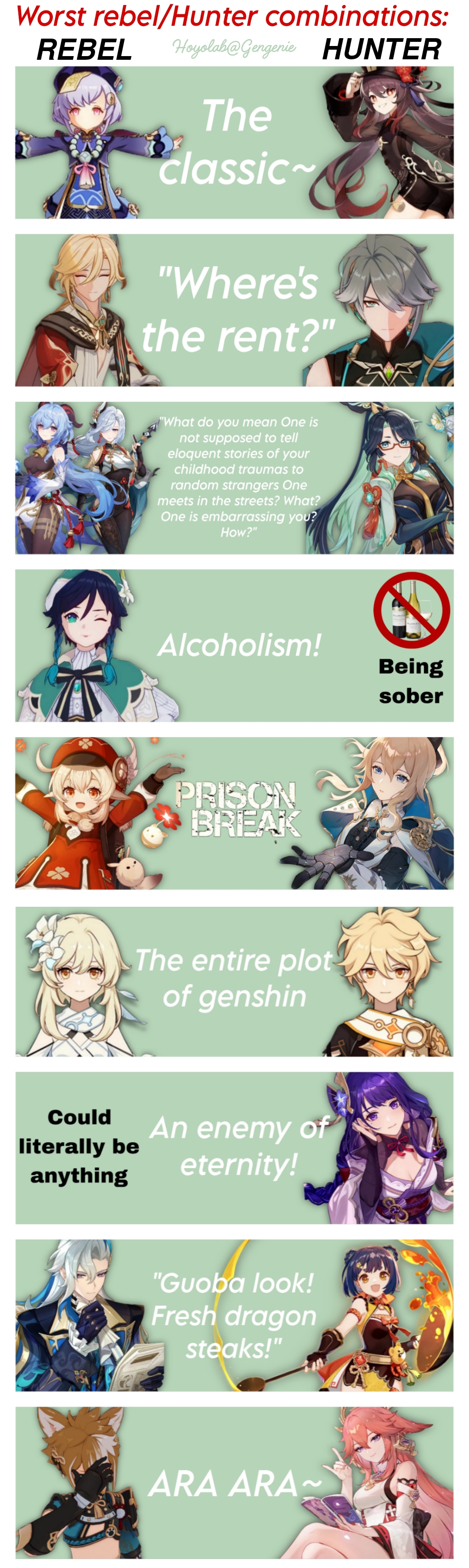 Worst Rebel/Hunter combinations in windtrace🔎🤌 Genshin Impact | HoYoLAB