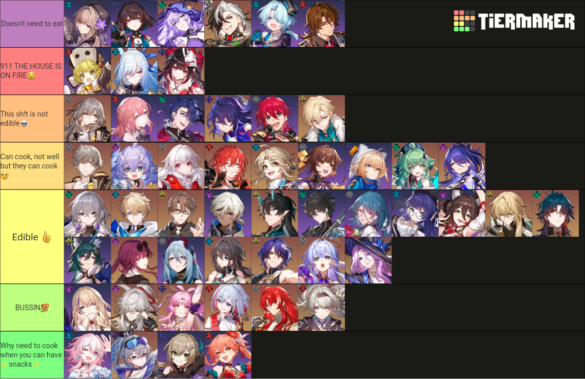 How well can hsr characters cook? Honkai: Star Rail | HoYoLAB