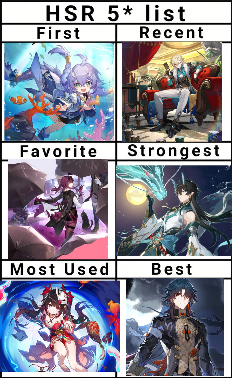 Hsr 5☆ characters Honkai: Star Rail | HoYoLAB