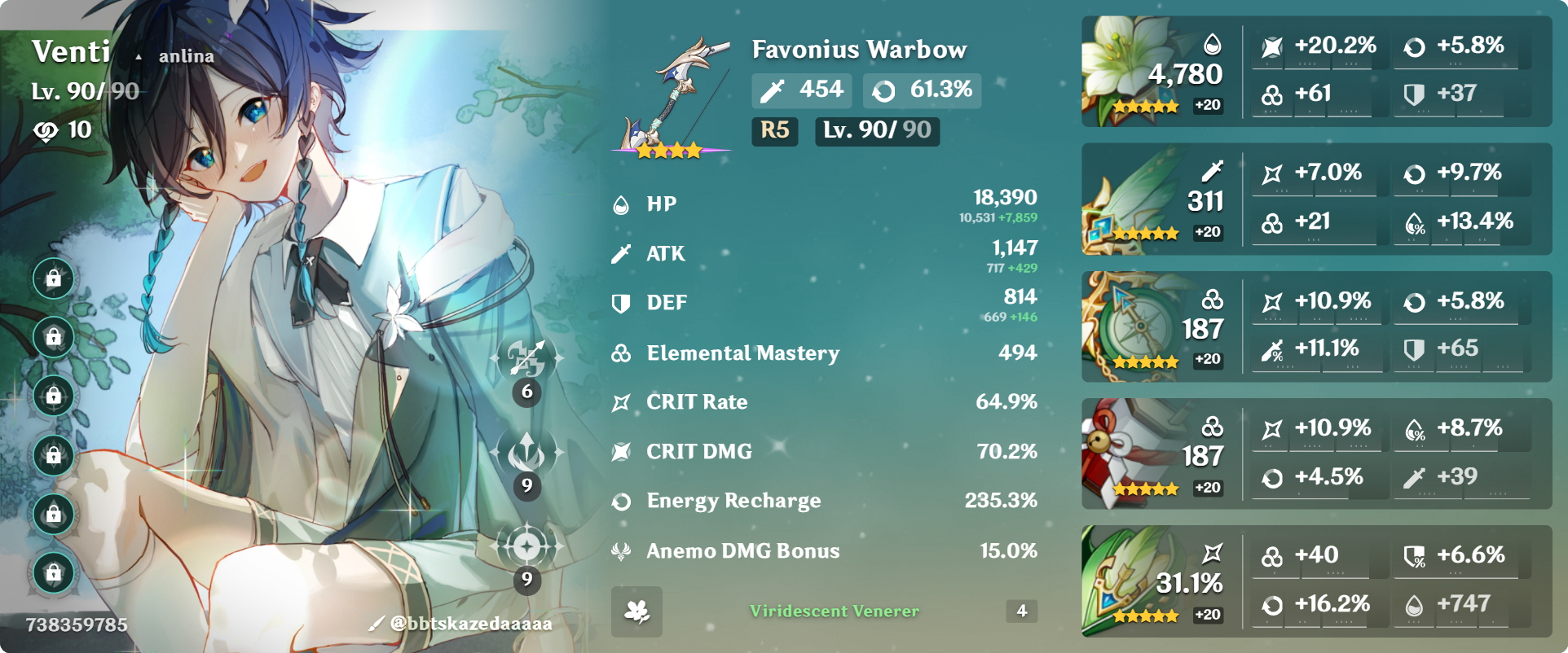 My Venti build Genshin Impact | HoYoLAB