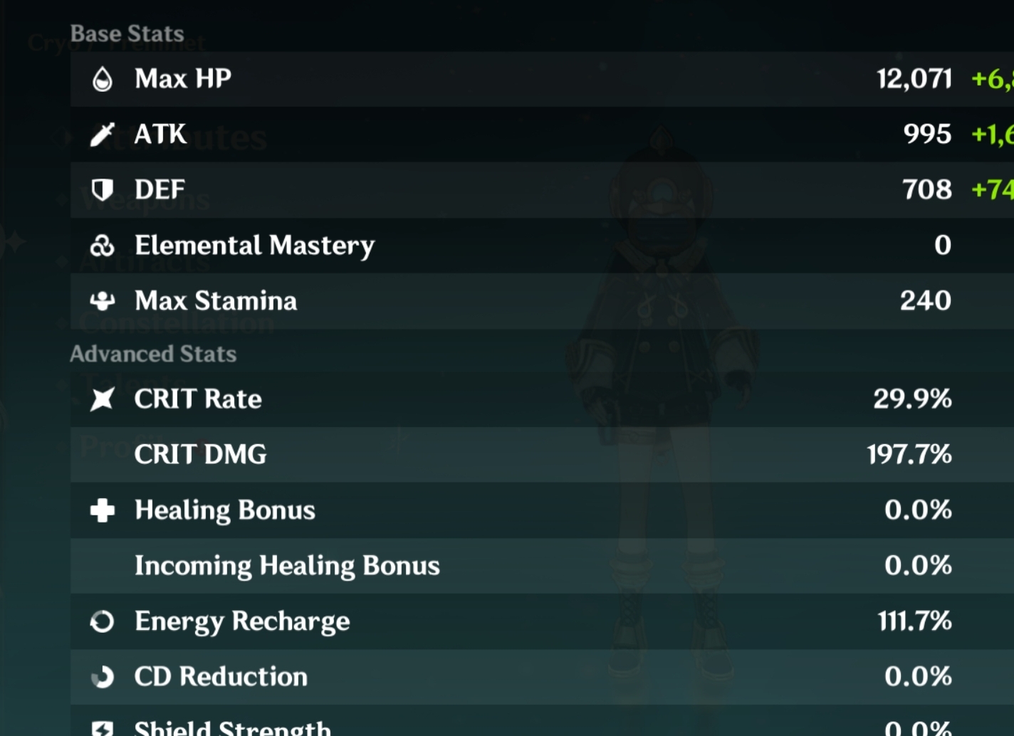 Official post to share how I build and play Freminet Genshin Impact ...