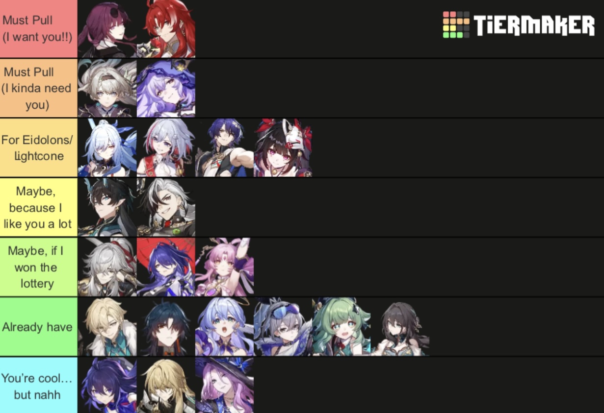 My HSR Limited 5* Pull Priority Honkai: Star Rail | HoYoLAB