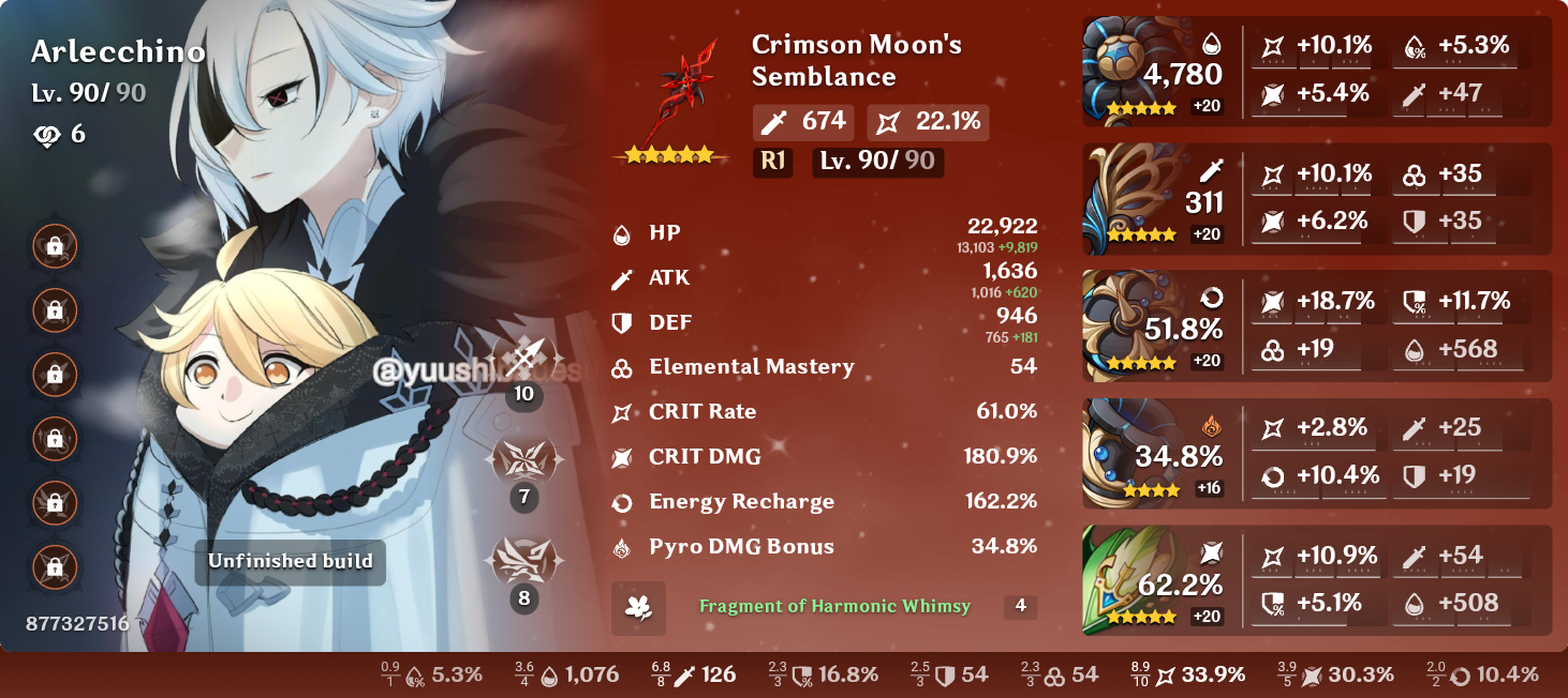 Sorry for giving you a 4 star pyro goblet Genshin Impact | HoYoLAB