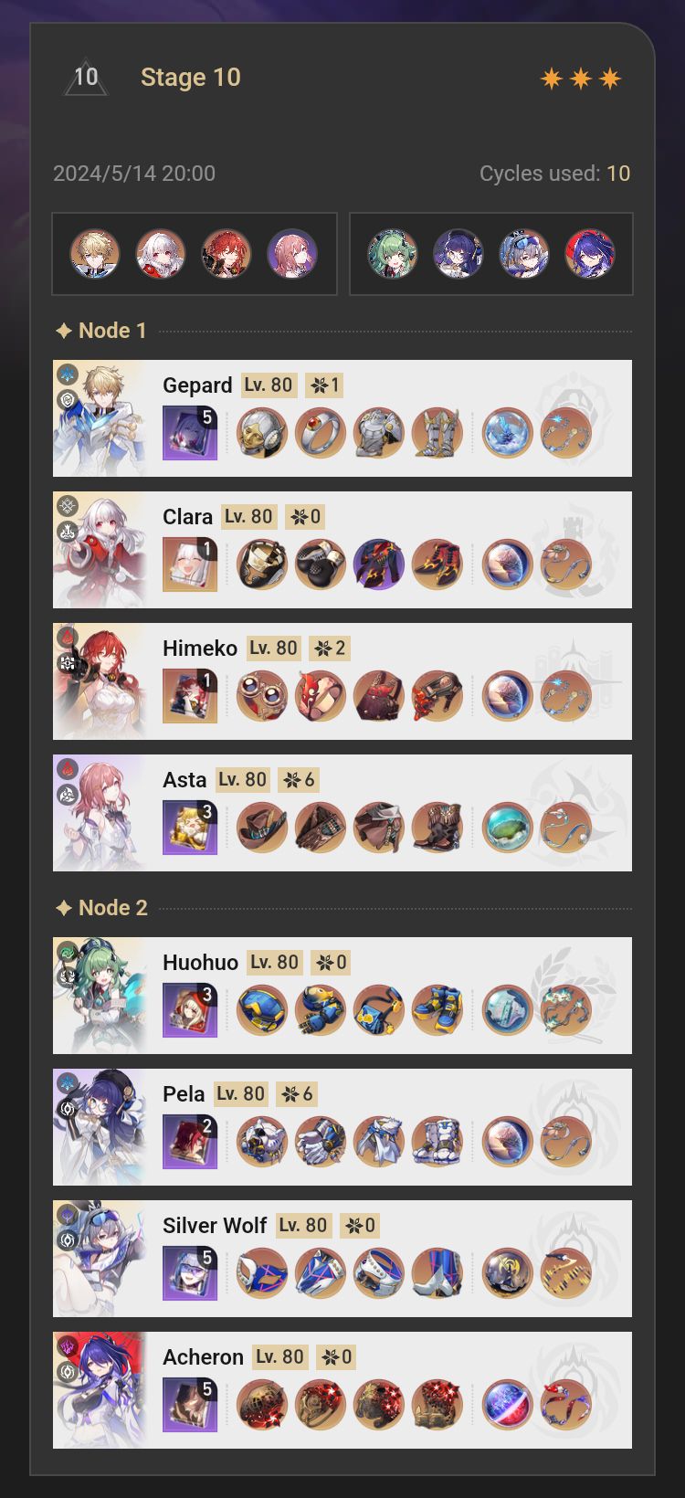 New Meta made Asta OP Honkai: Star Rail | HoYoLAB