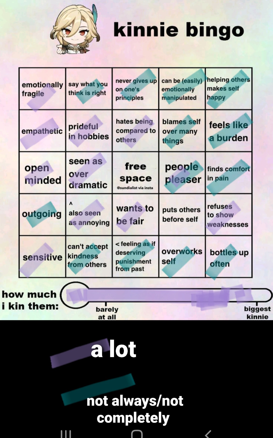 Kaveh kin bingo Genshin Impact | HoYoLAB