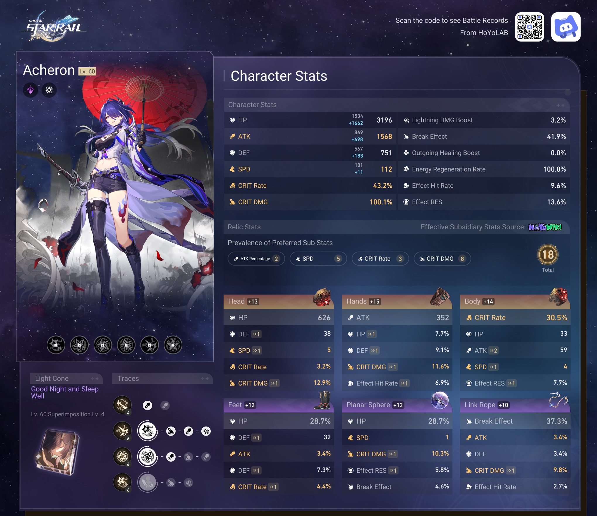 how my acheron build Honkai: Star Rail | HoYoLAB