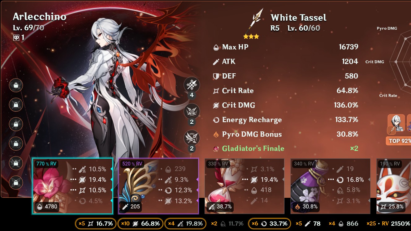 Got Arlecchino 🔥 How should I Build Her ? Genshin Impact | HoYoLAB