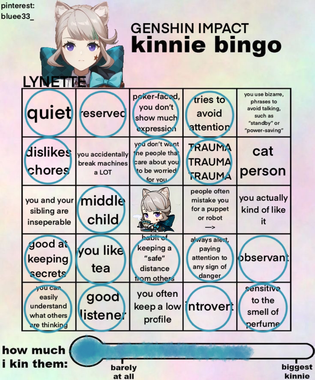 Kinnie Bingo: Lynette Genshin Impact | HoYoLAB
