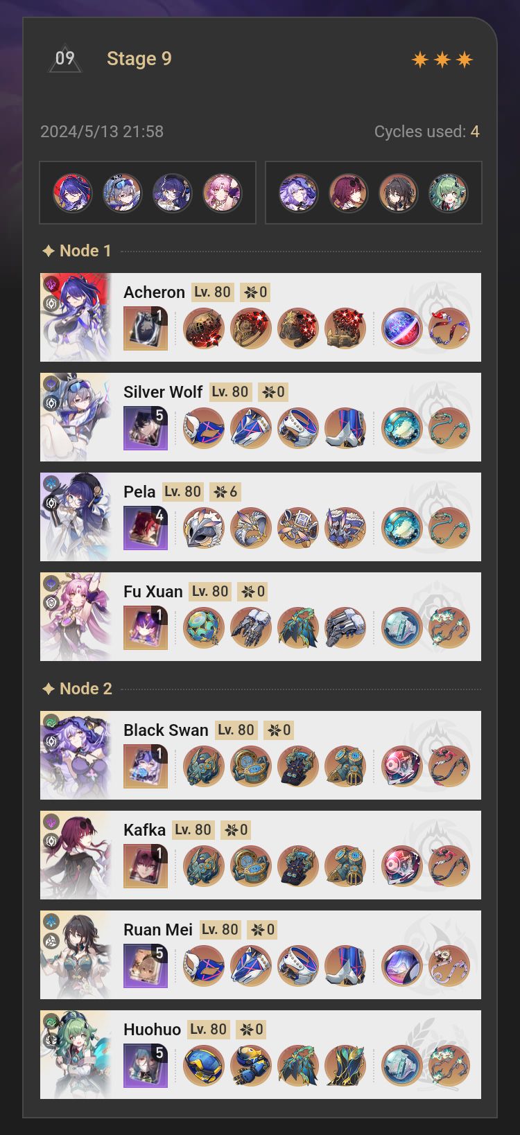 Acheron E0S1 / Black Swan E0S1 Honkai: Star Rail | HoYoLAB