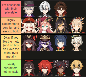 Judging the Pyro characters as a Pyro Main! Genshin Impact | HoYoLAB