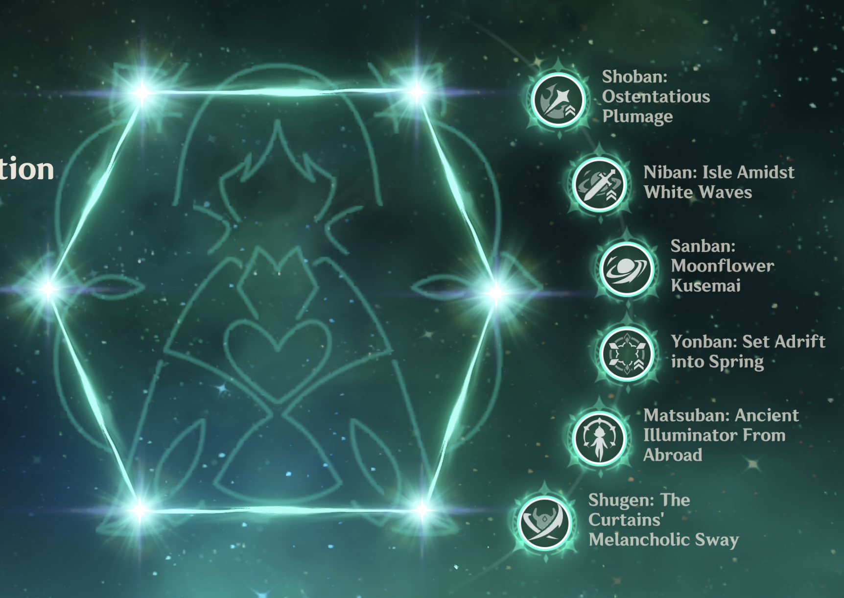 C6 R1 Genshin Impact | HoYoLAB