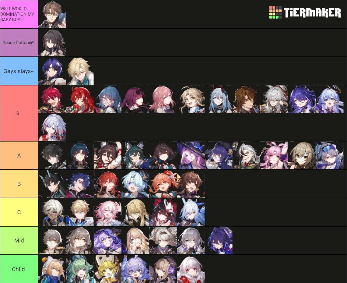 My friend made a HSR Smash or Pass Tierlist Honkai: Star Rail | HoYoLAB
