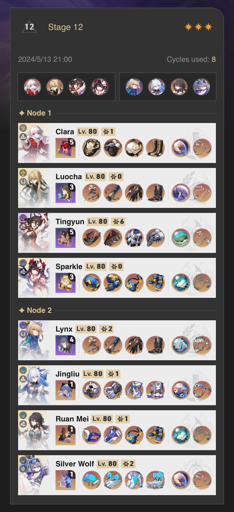 牢景依舊是牢景 Honkai: Star Rail | HoYoLAB