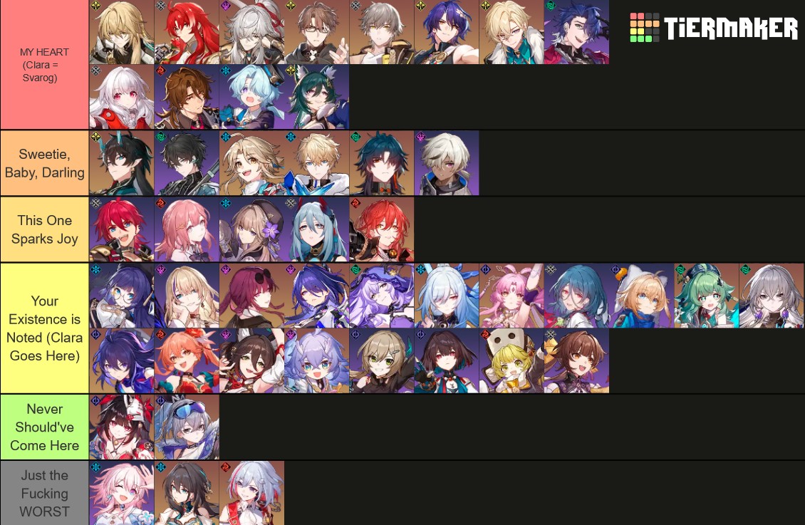 Pre-2.2 - Character HSR Tierlist Honkai: Star Rail | HoYoLAB