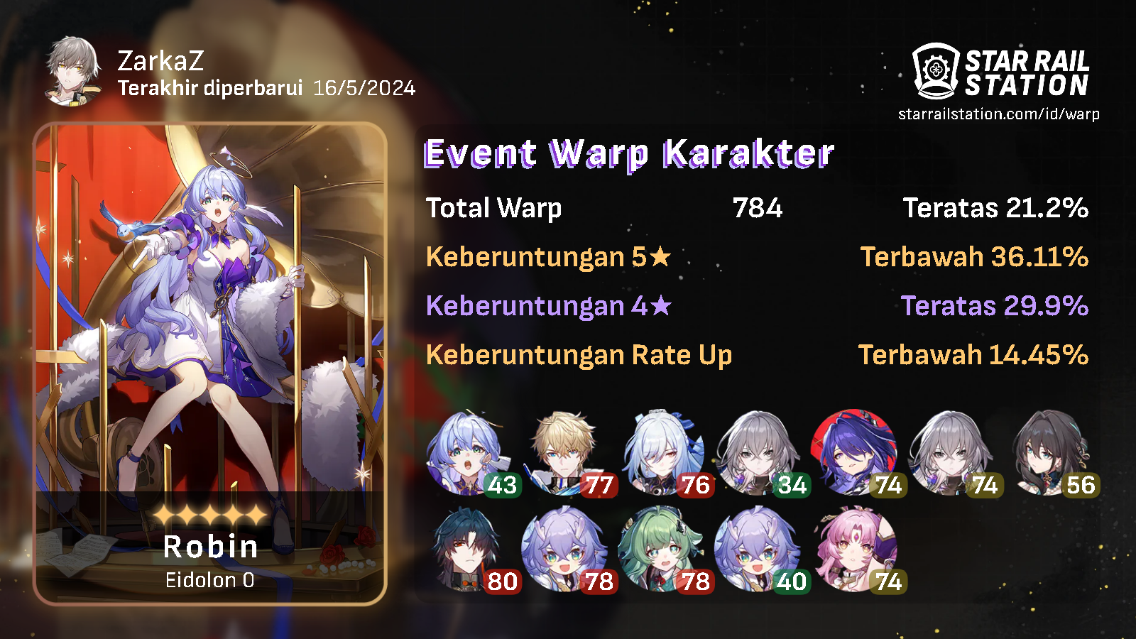 Rekor Warna Warni :v Honkai: Star Rail | HoYoLAB