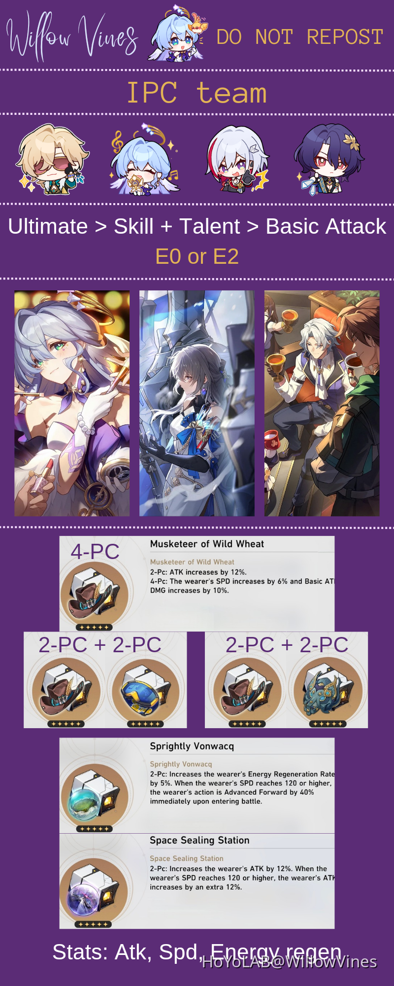 Robin Guide (3 teams) Honkai: Star Rail | HoYoLAB