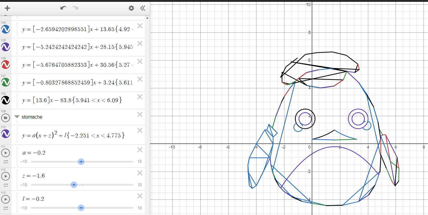 I made Pers on a graphing calculator... Genshin Impact | HoYoLAB