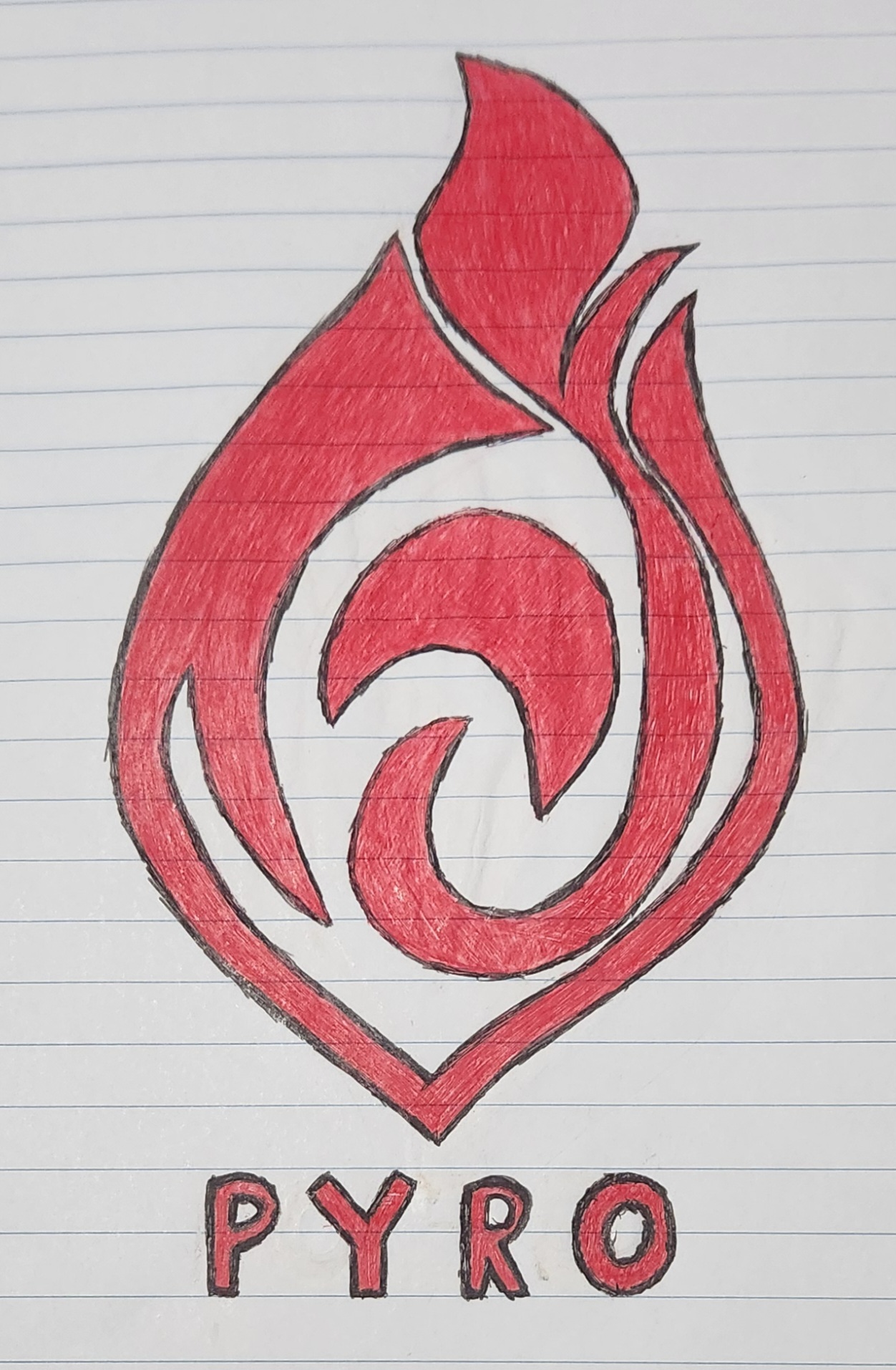 I drew all of the elemental symbols in Genshin. Genshin Impact | HoYoLAB