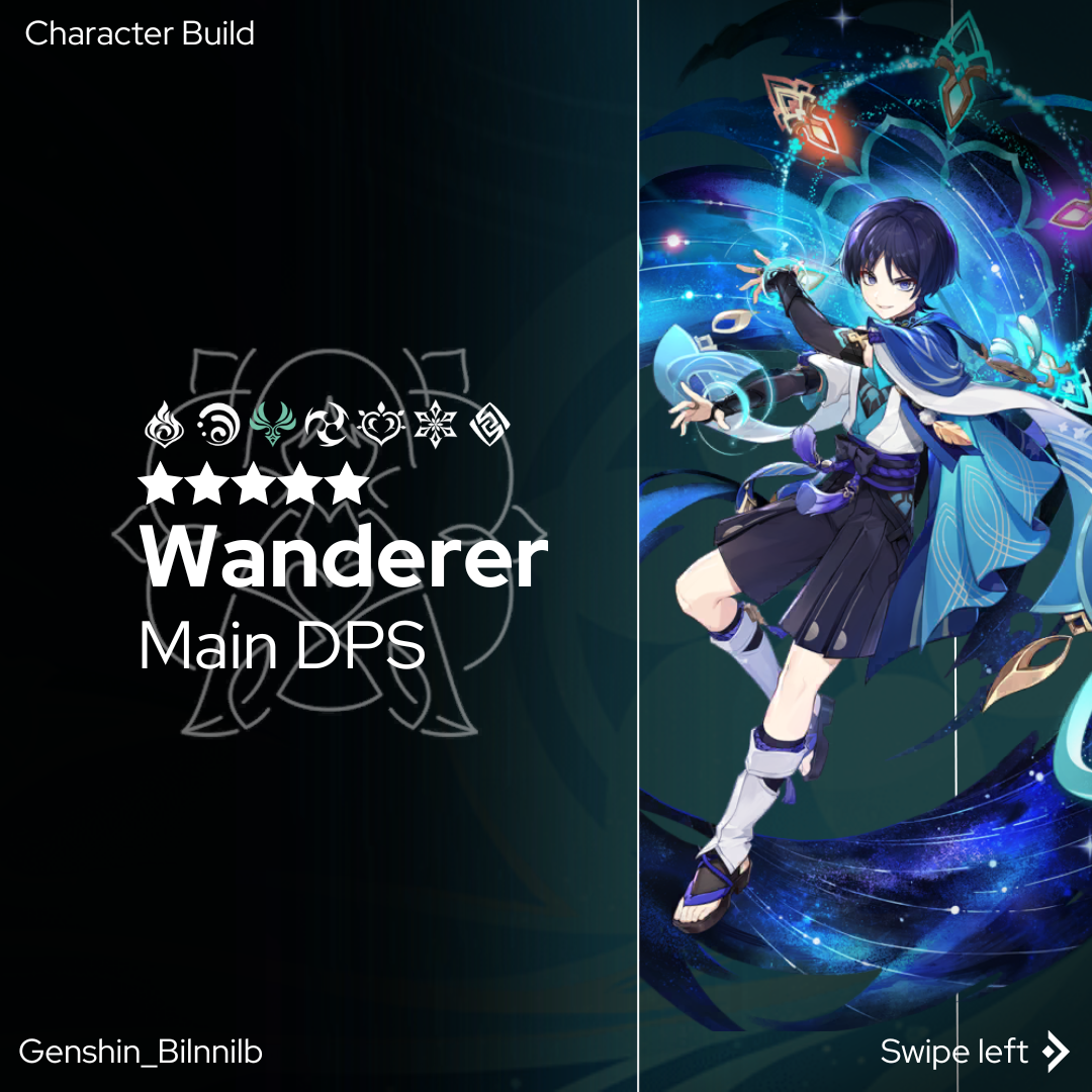 (4.6) Wanderer Build Guide as Main DPS Genshin Impact | HoYoLAB