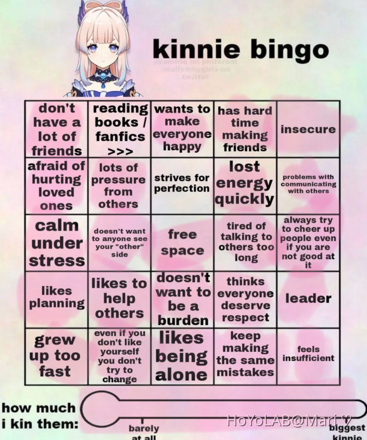 My fav character kinnie bingo! Genshin Impact | HoYoLAB