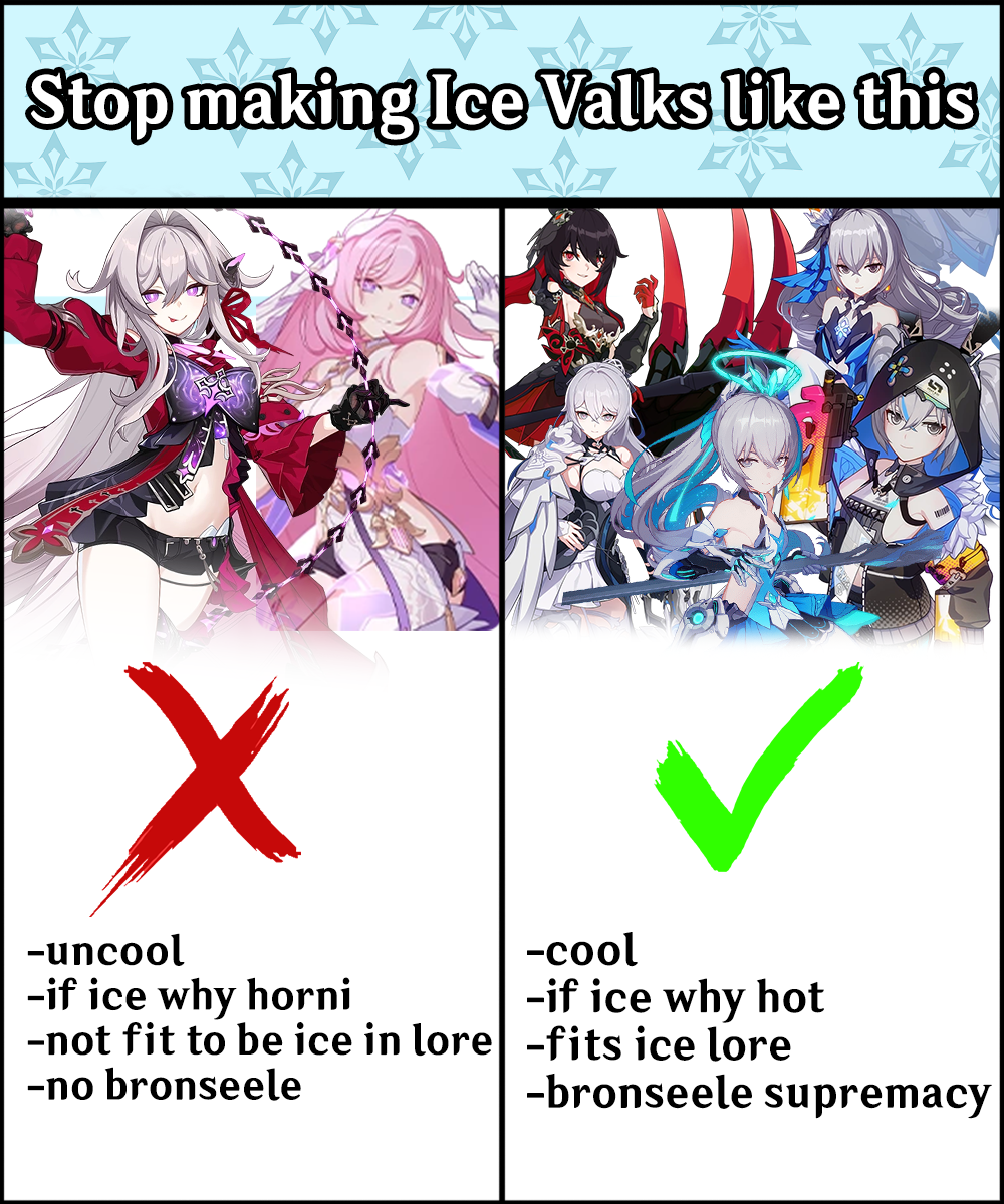 Remember kids, Ice Valks are cool and lone wolves Honkai Impact 3rd ...
