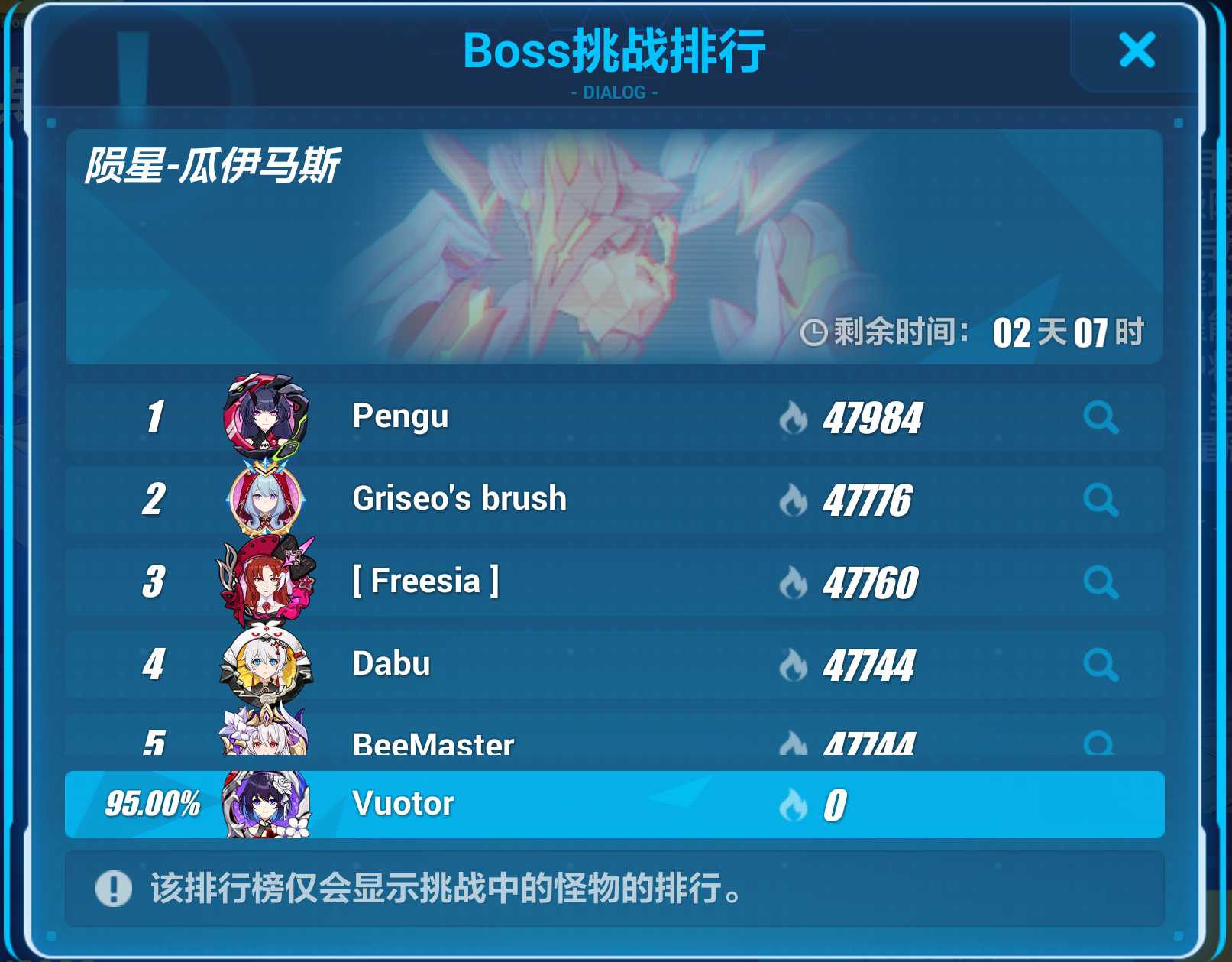 这怎么打第一的？ Honkai Impact 3rd | HoYoLAB