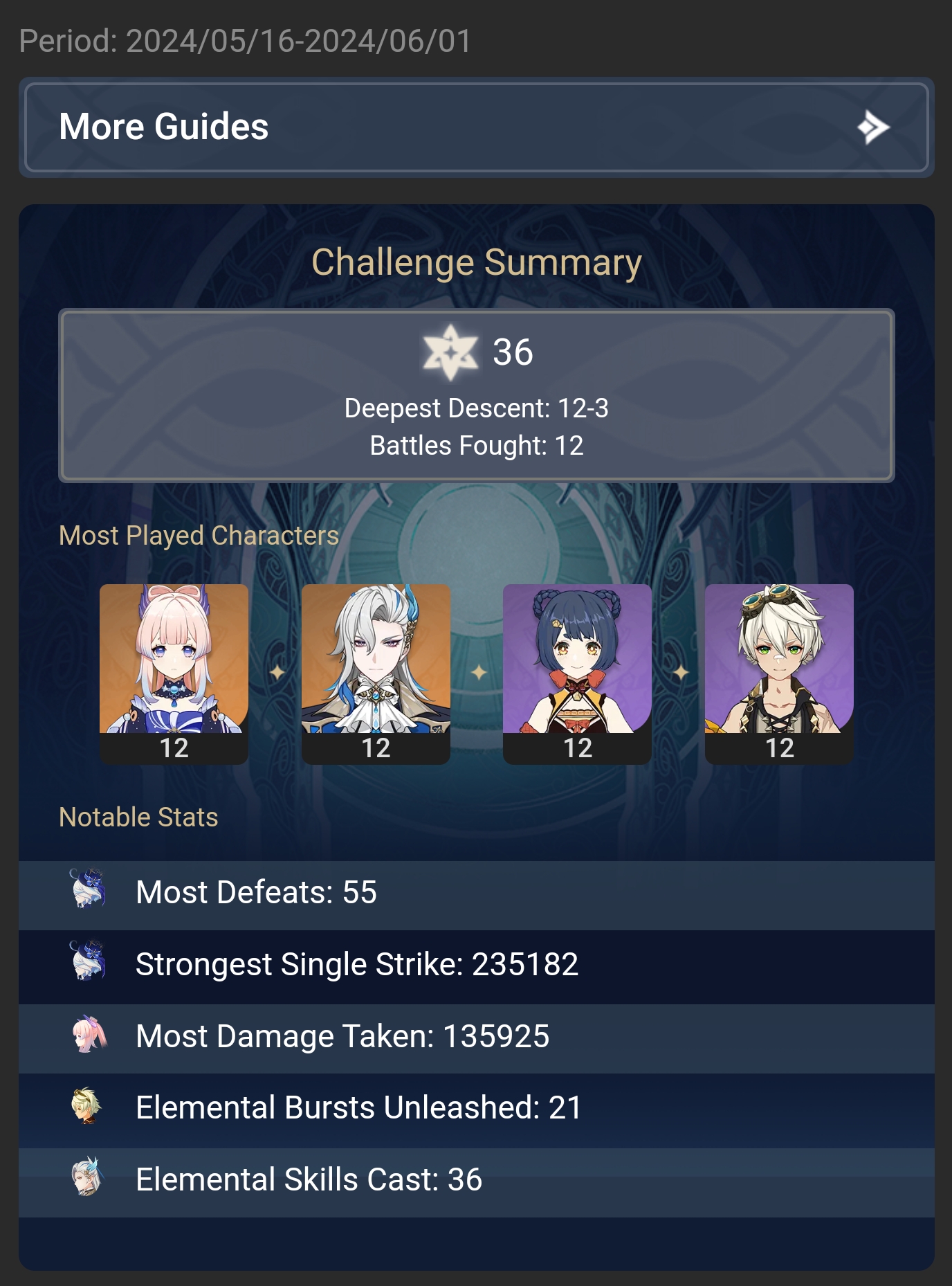 C2 Furina doing big DMG. Genshin Impact | HoYoLAB