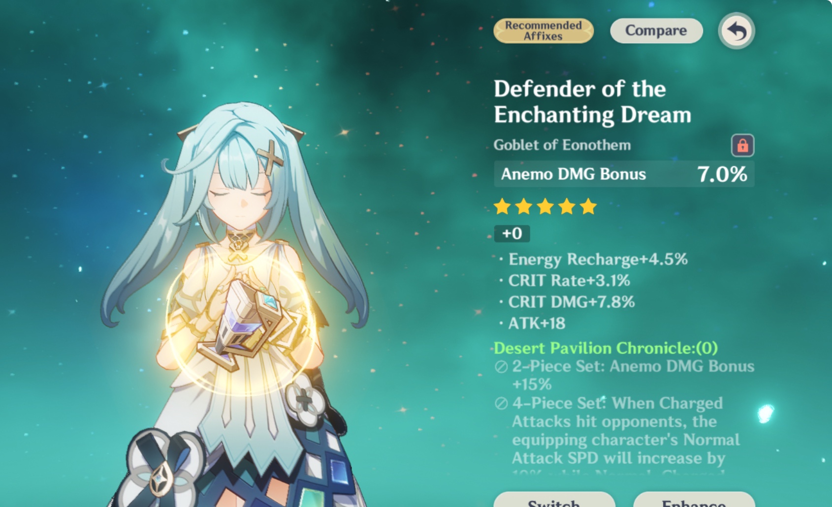 Got 40cv double crit 4 line on set anemo goblet before EM circlet ...