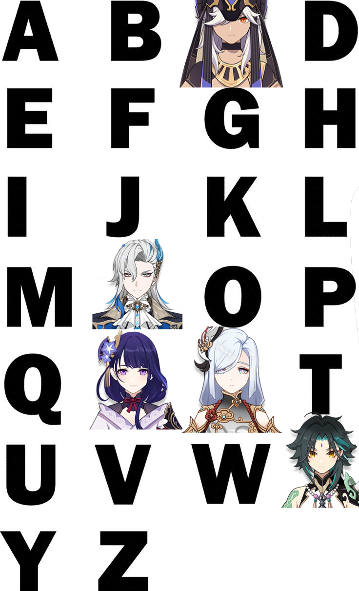 Genshin alphabet, your turn.// Alfabeto de genshin, sua vez Genshin ...