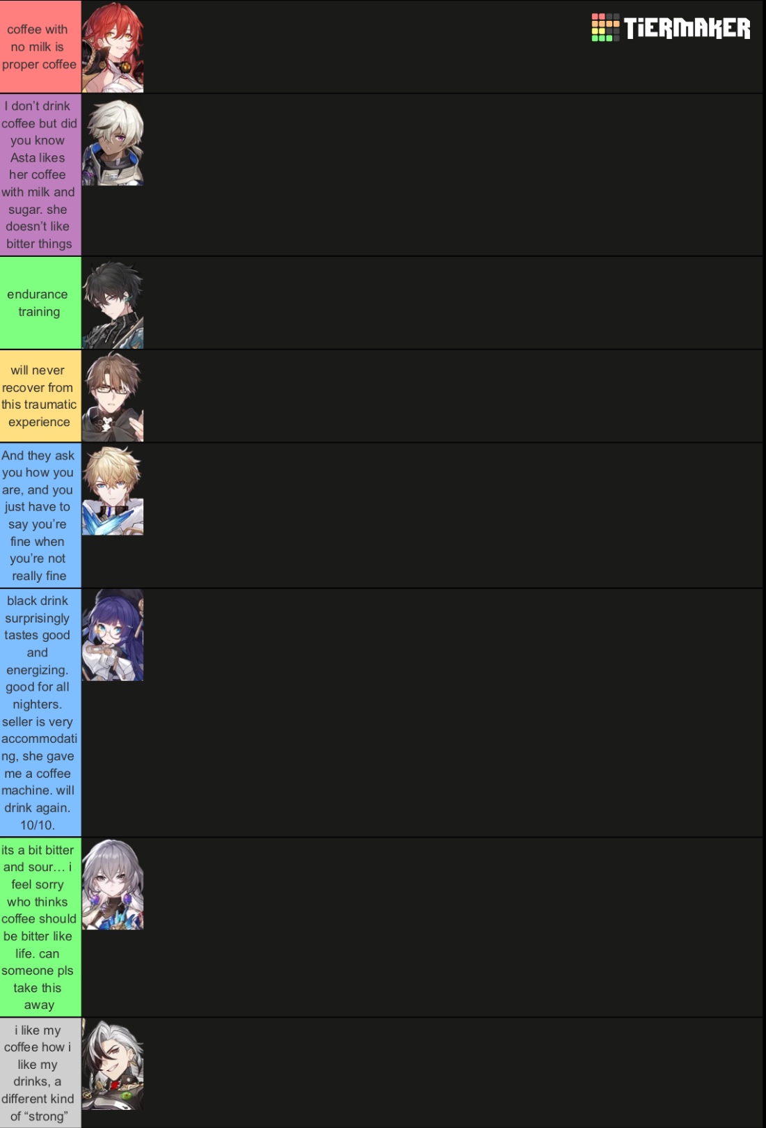 What HSR characters think of Himeko’s coffee Honkai: Star Rail | HoYoLAB