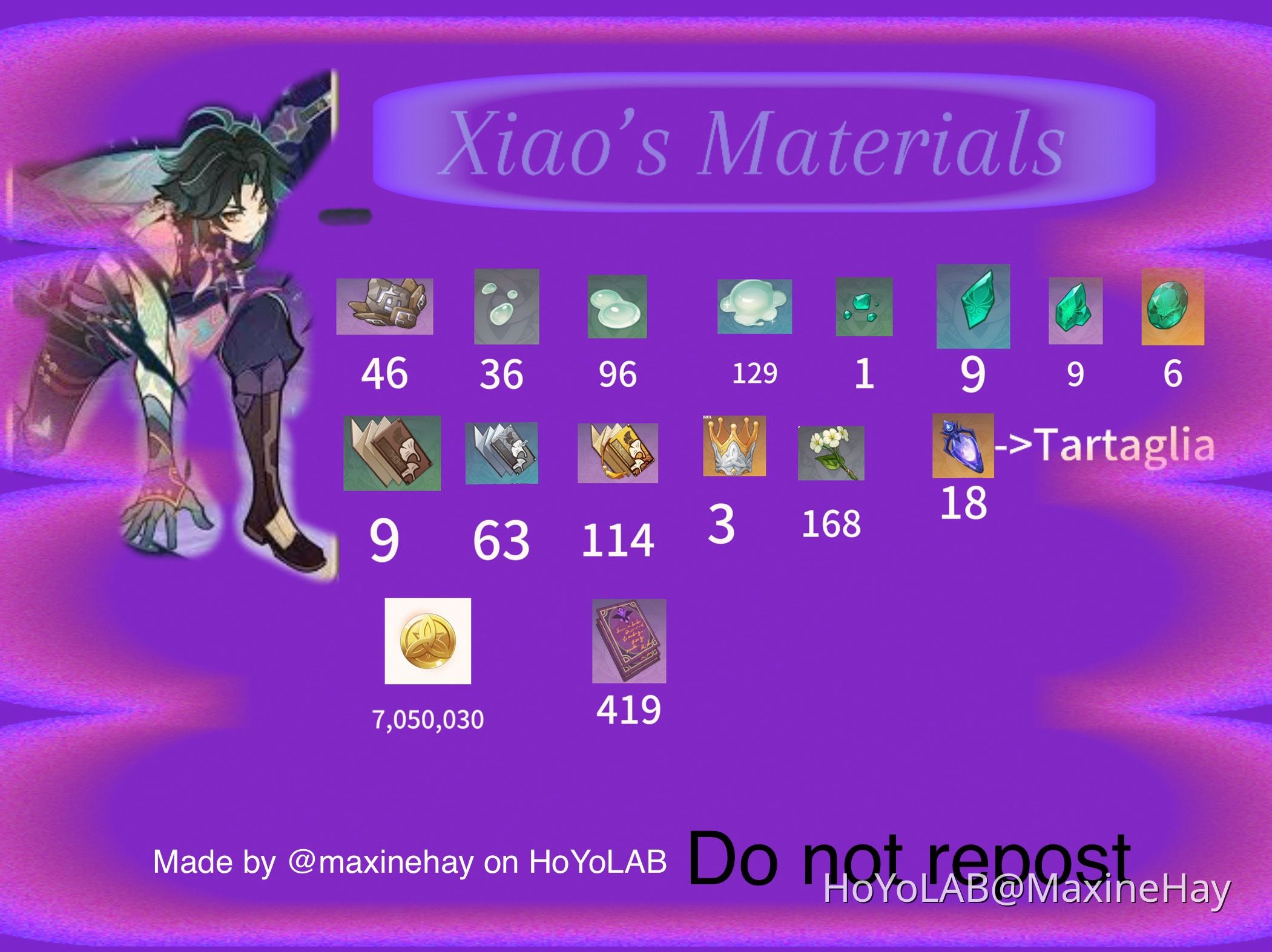 Xiao material sheet! Genshin Impact | HoYoLAB