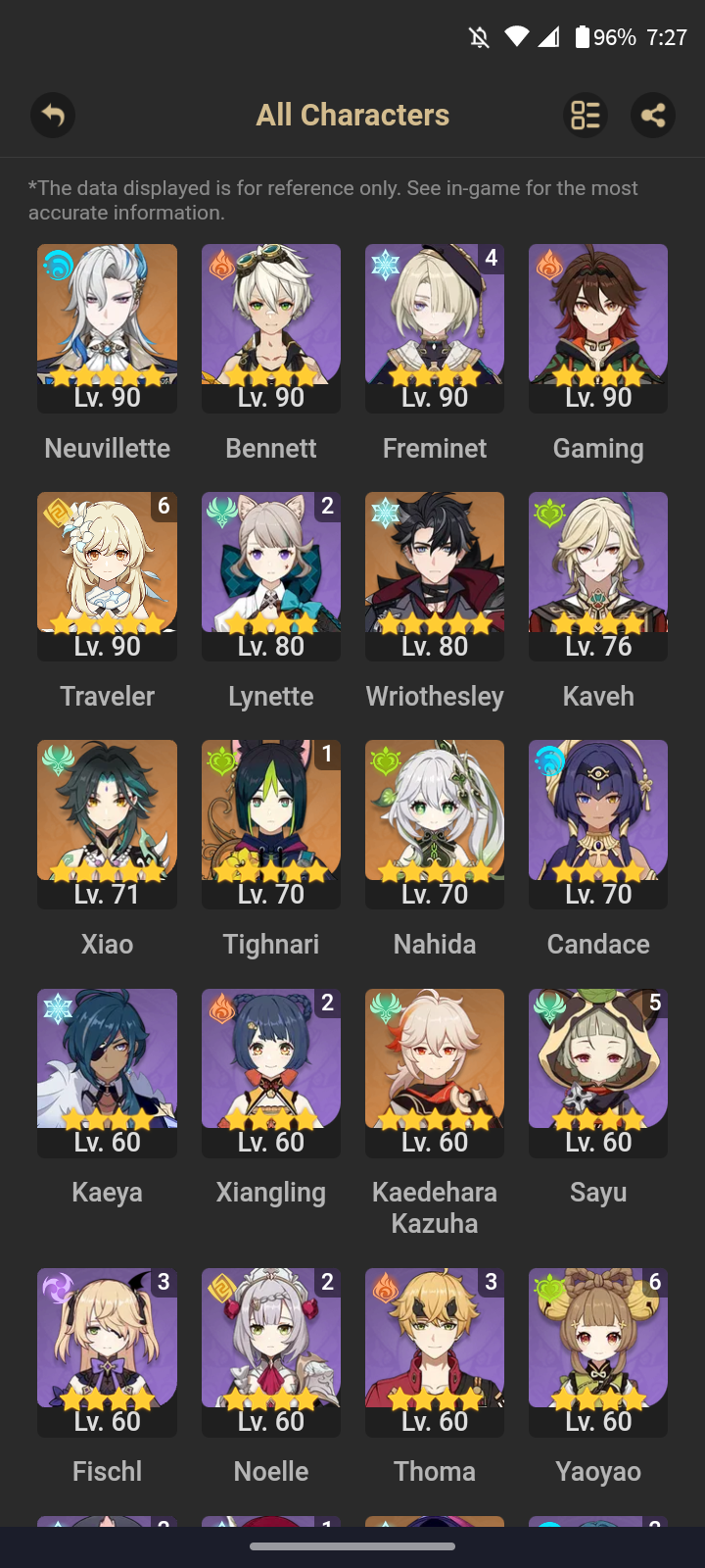 What's a good team for Scara? Genshin Impact | HoYoLAB