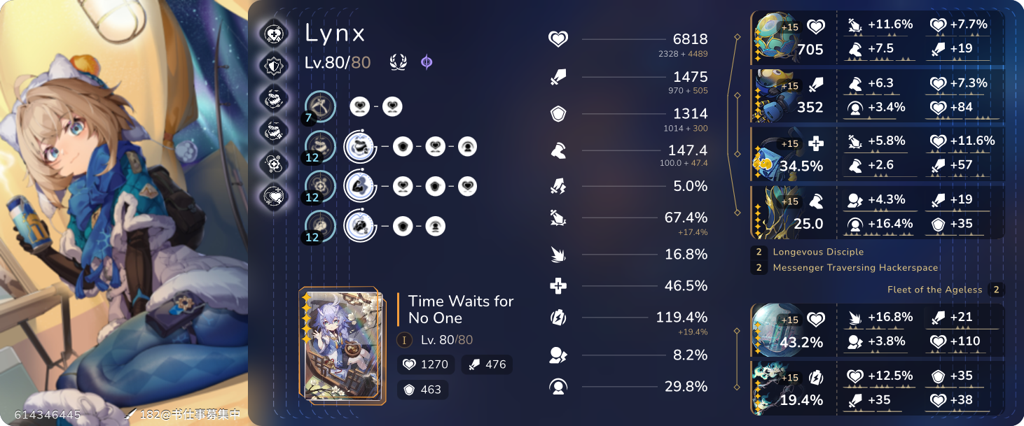 Lynx build posting Honkai: Star Rail | HoYoLAB