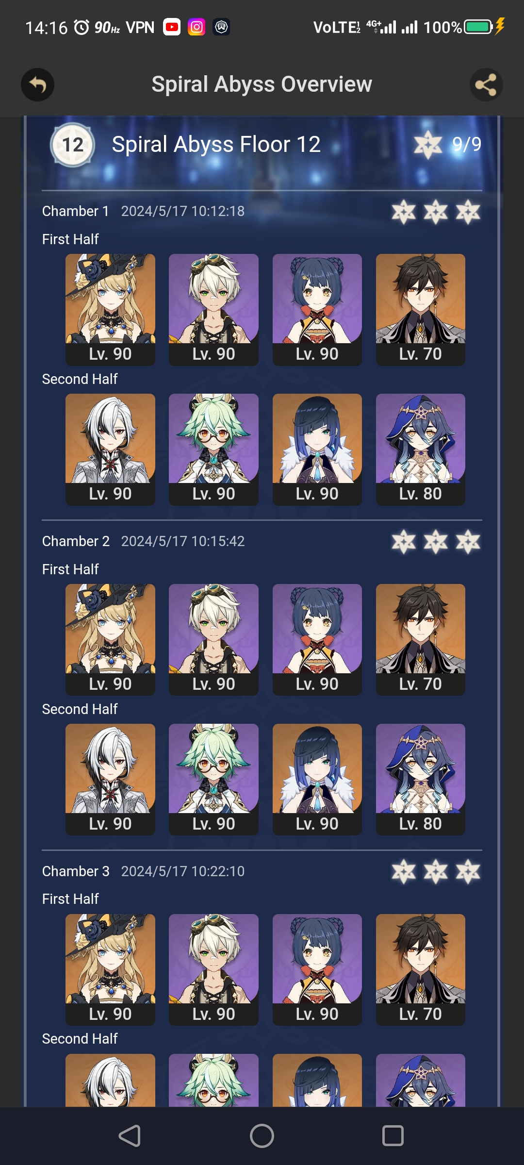 new abyss 12 Genshin Impact | HoYoLAB