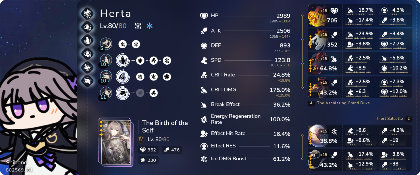 Day 9/30 of Kuru Kuru with Herta Honkai: Star Rail | HoYoLAB