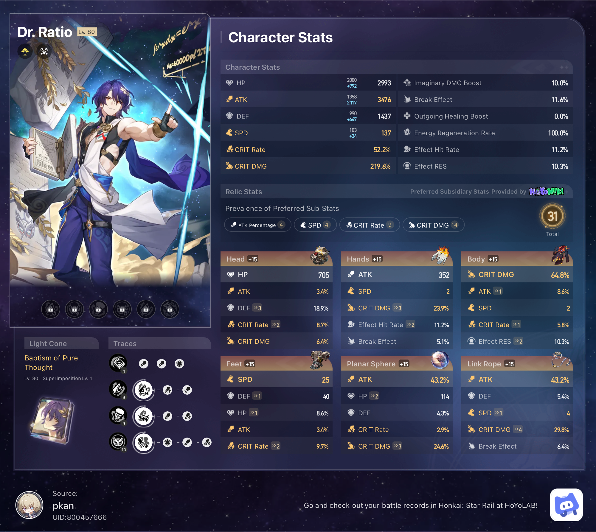 Dr.Raito! Honkai: Star Rail | HoYoLAB