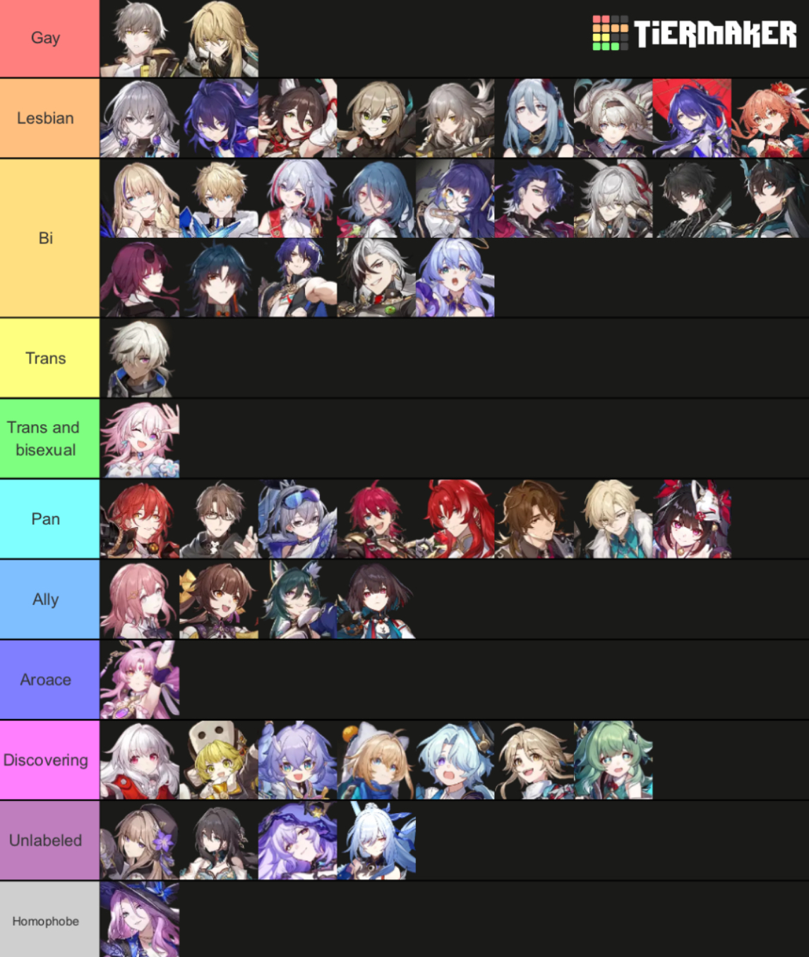 Hsr sexuality hcs Honkai: Star Rail | HoYoLAB