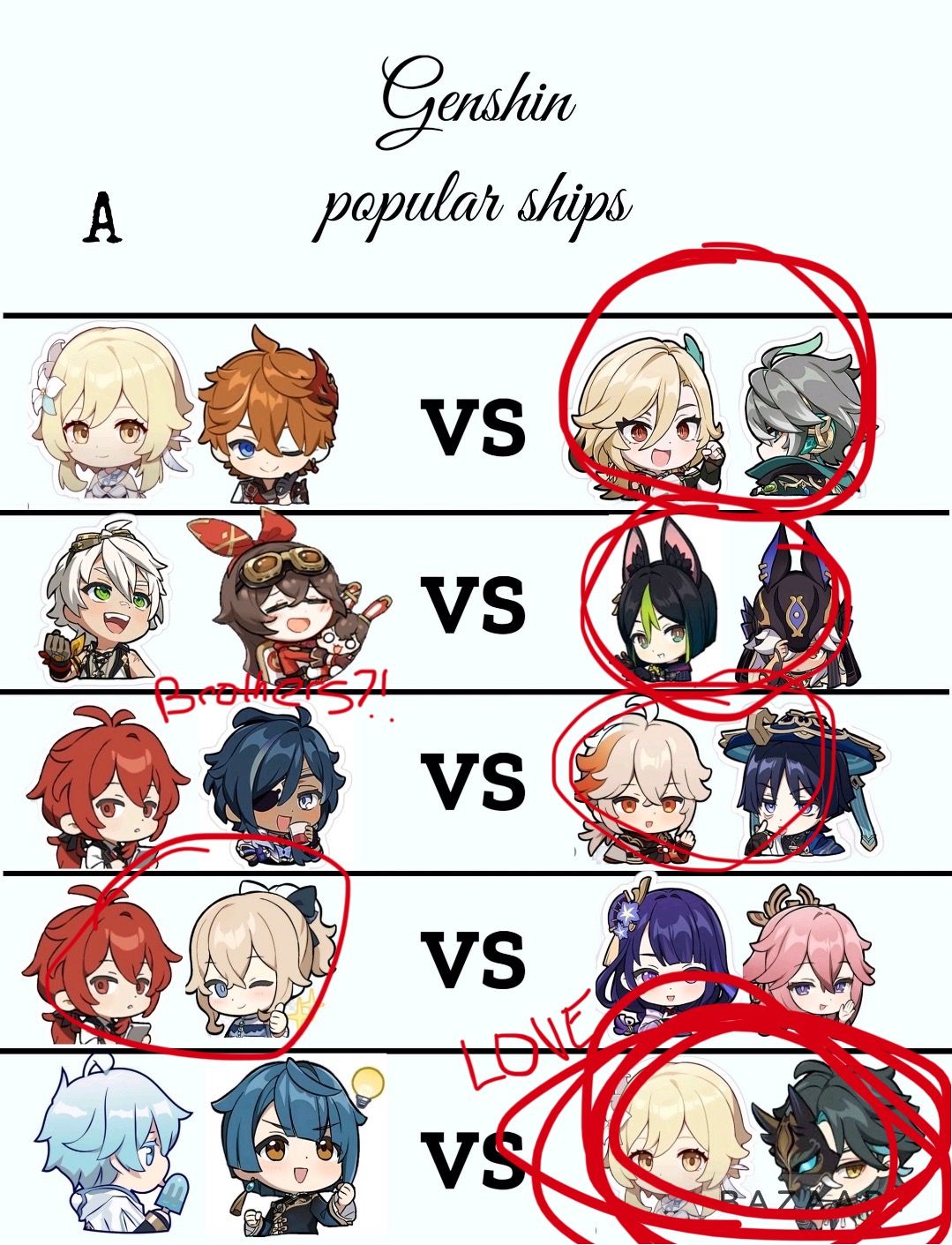 Popular ships! Genshin Impact | HoYoLAB