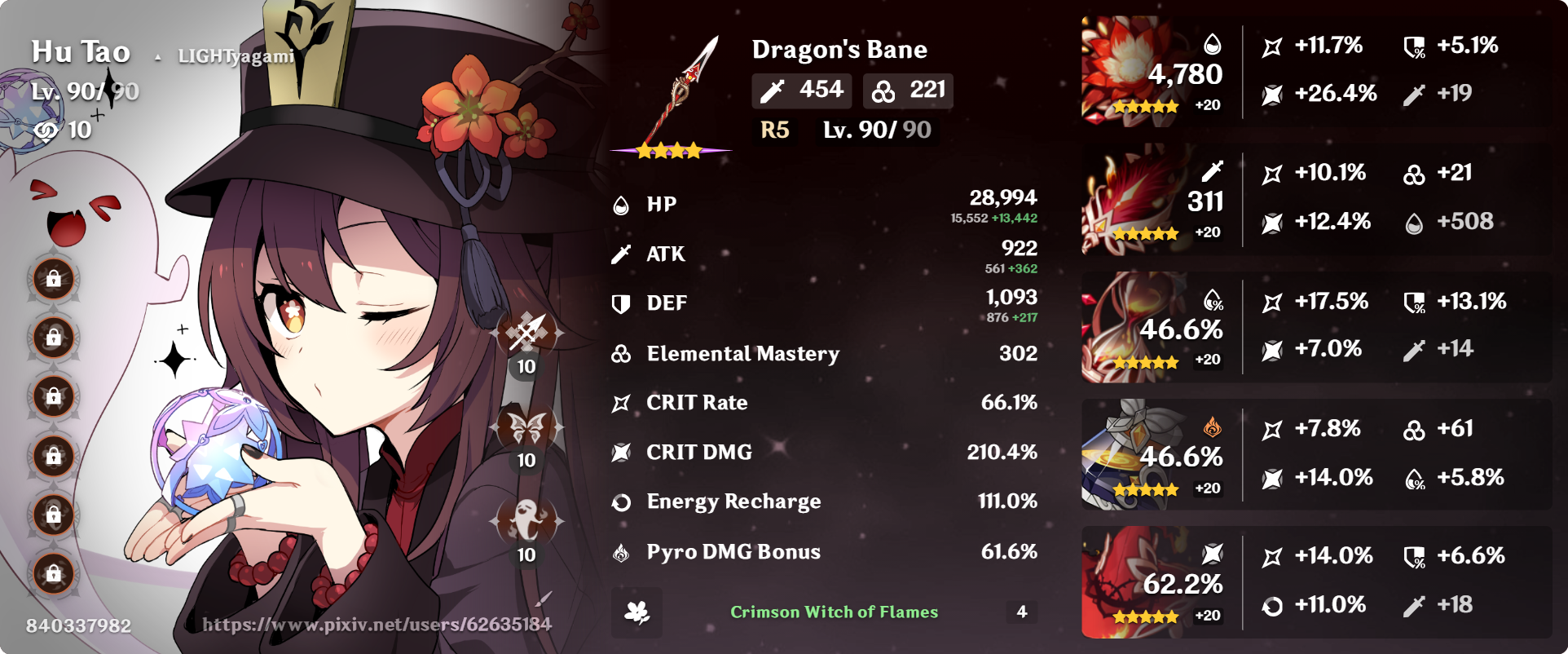 Top 6% f2p Dragons Bane Hutao Genshin Impact | HoYoLAB