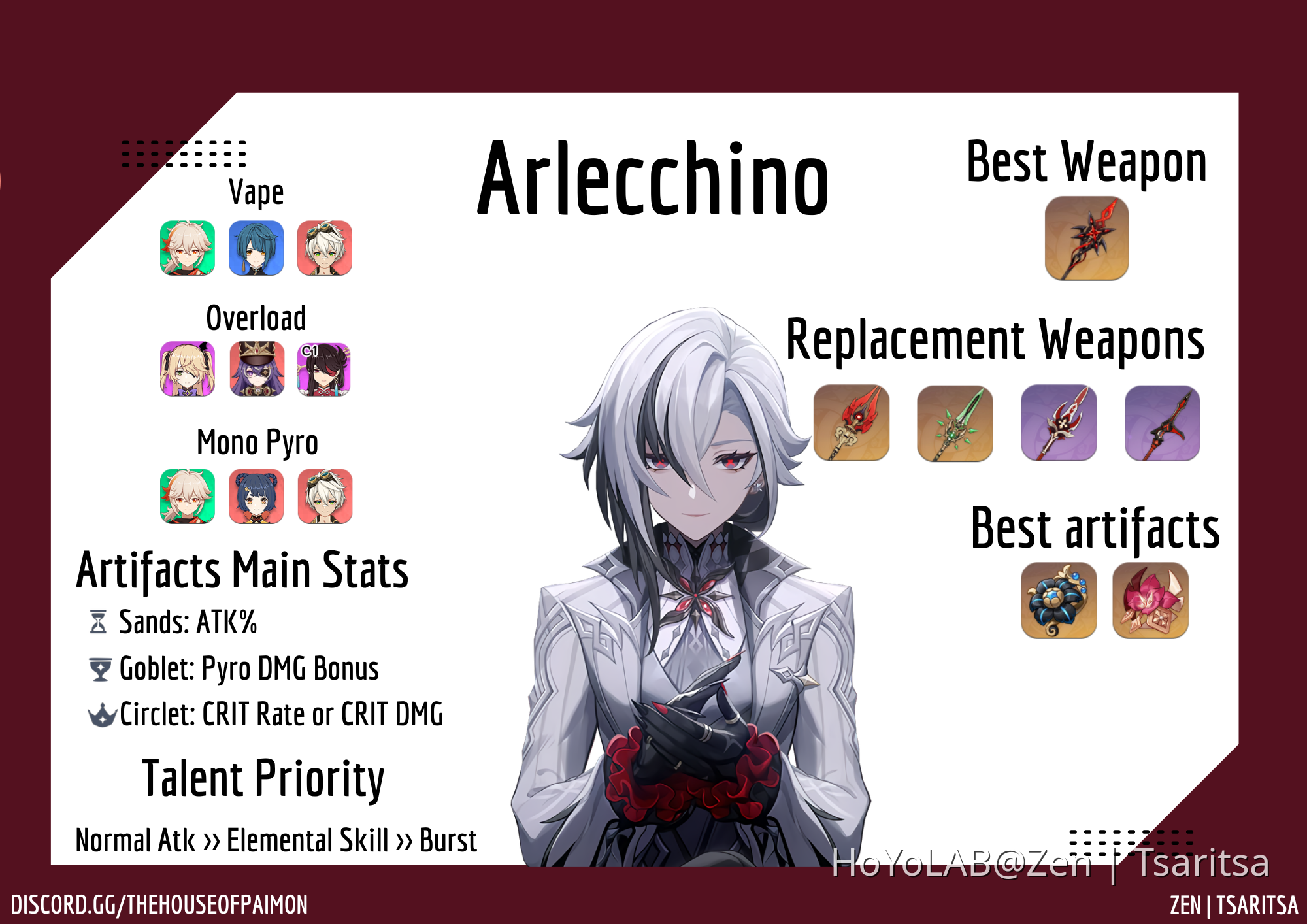 Arlecchino Build Guide Genshin Impact | HoYoLAB