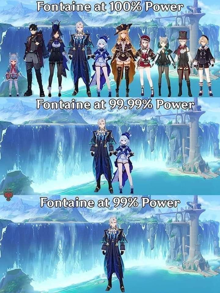 Fontaine characters power Genshin Impact | HoYoLAB