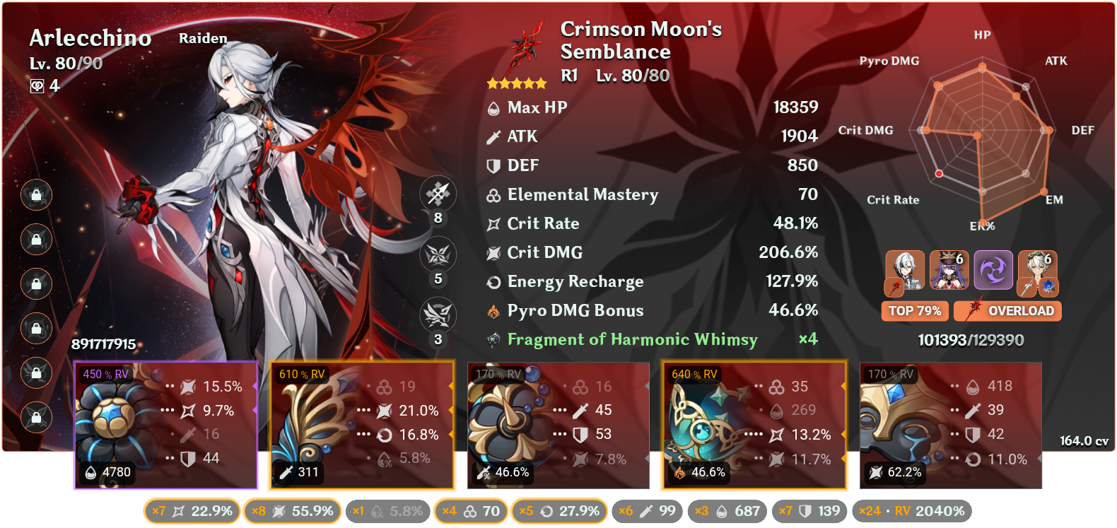 How's my arlecchino build? Genshin Impact | HoYoLAB